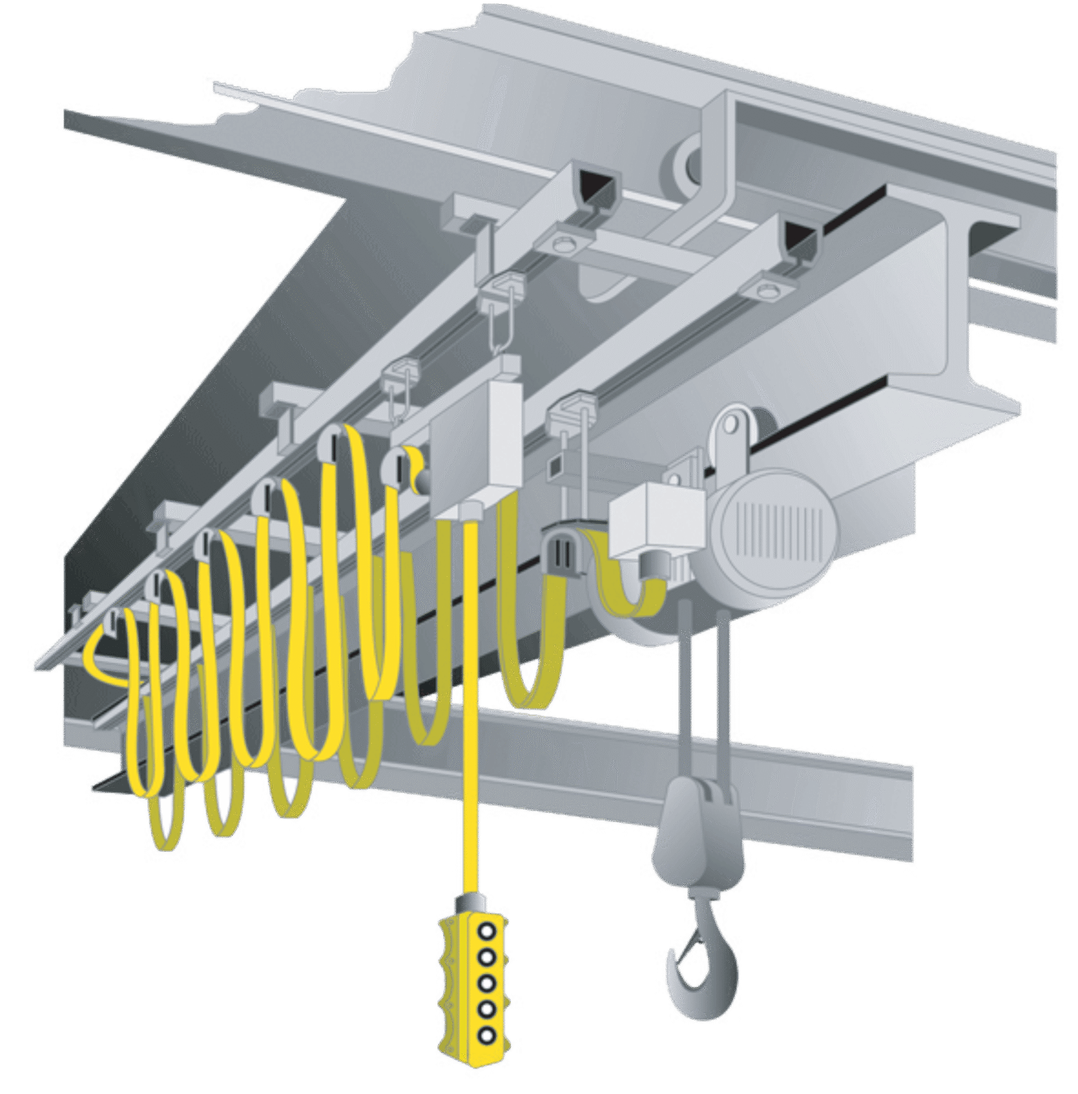 C-Track / Festoon Systems - speedocontrols.com